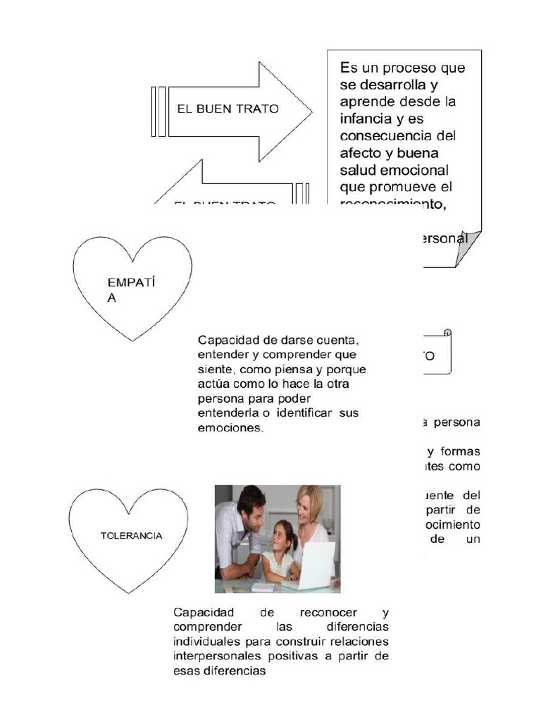 Proyecto Educativo: Fomento del Buen Trato | PDF