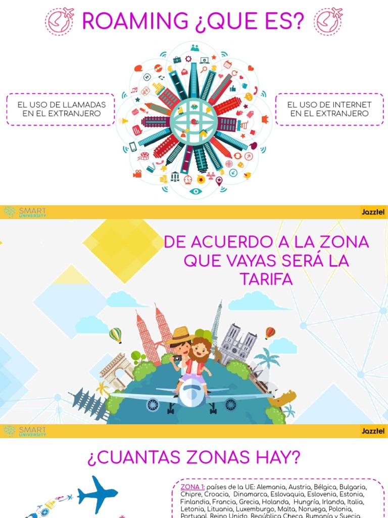 Guía completa sobre roaming: qué es, zonas tarifarias, uso de llamadas y datos en el extranjero ...