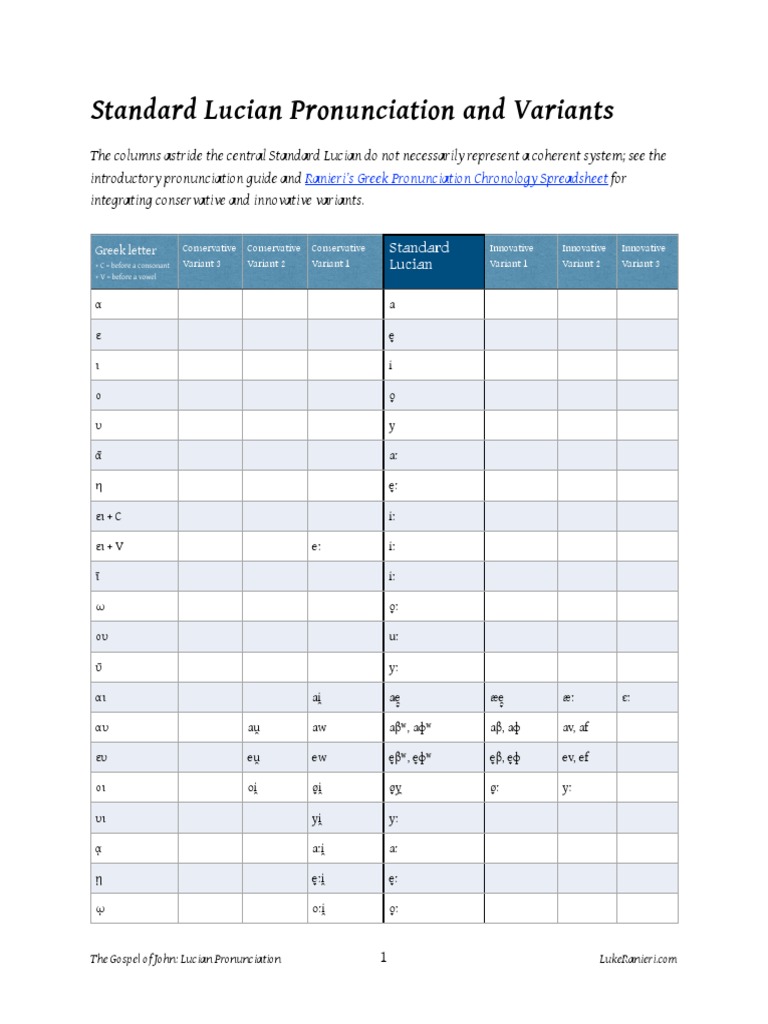Standard Lucian Pronunciation Variants Guide | PDF | Greek Alphabet ...