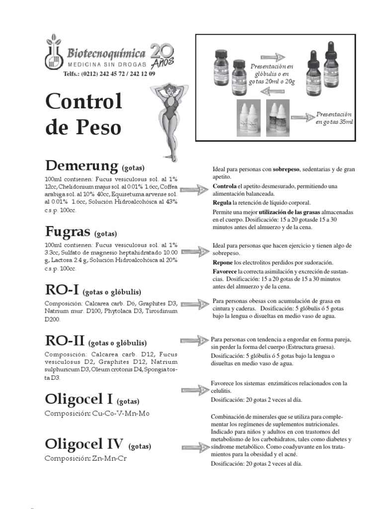 Control de Peso | PDF | Exceso de peso | Obesidad
