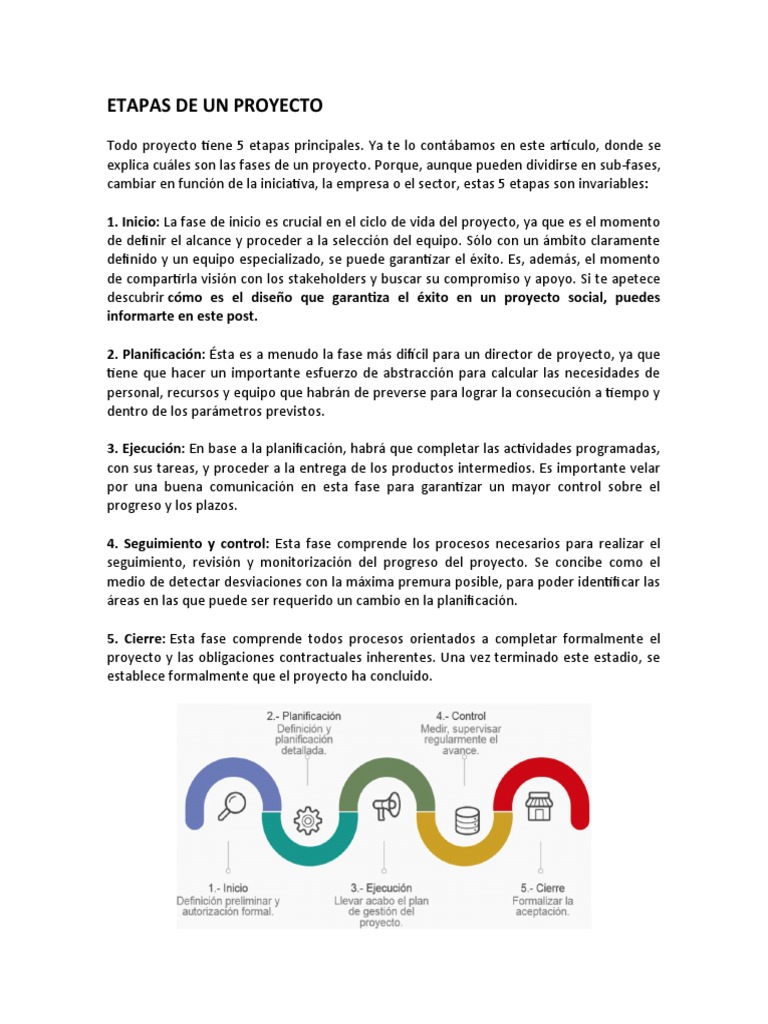 Etapas de Un Proyecto | PDF