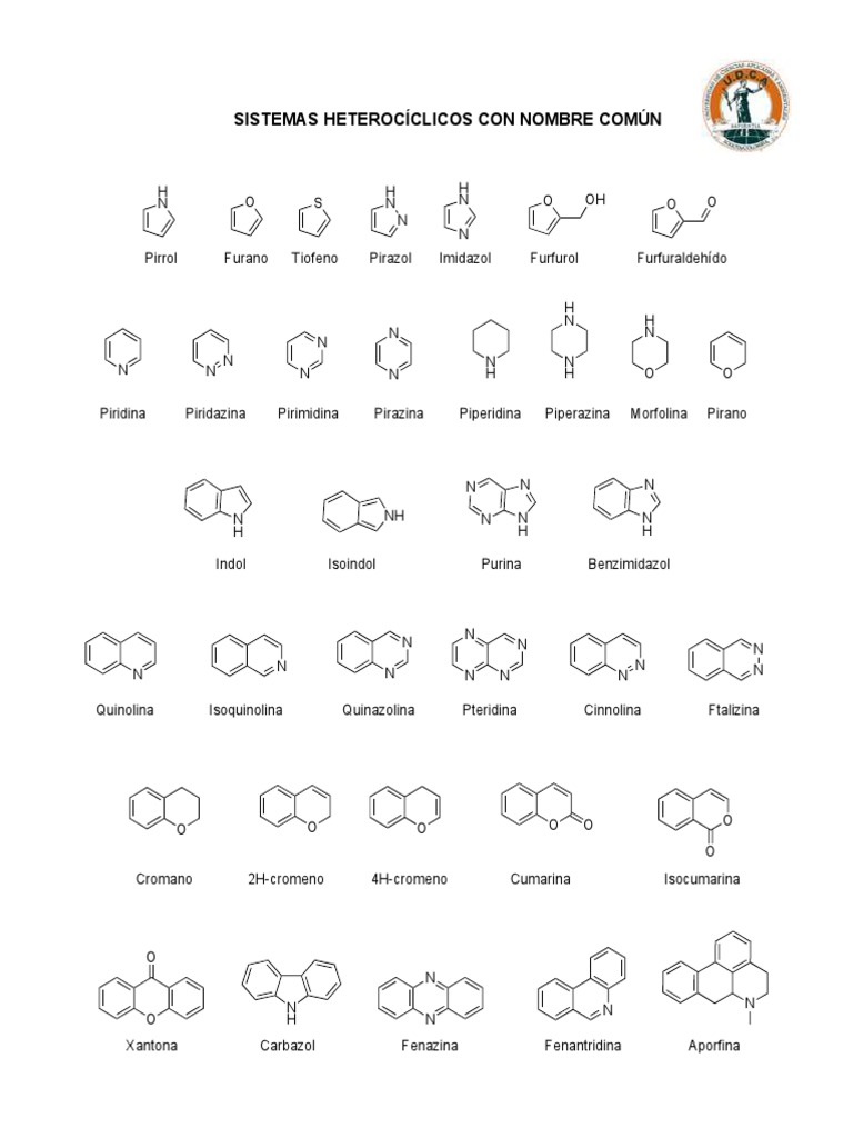 Heterociclos Comunes | PDF | Compuesto heterocíclico | Química Orgánica