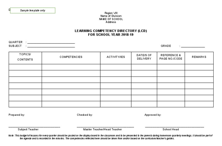 Learning Competency Directory | PDF | Business
