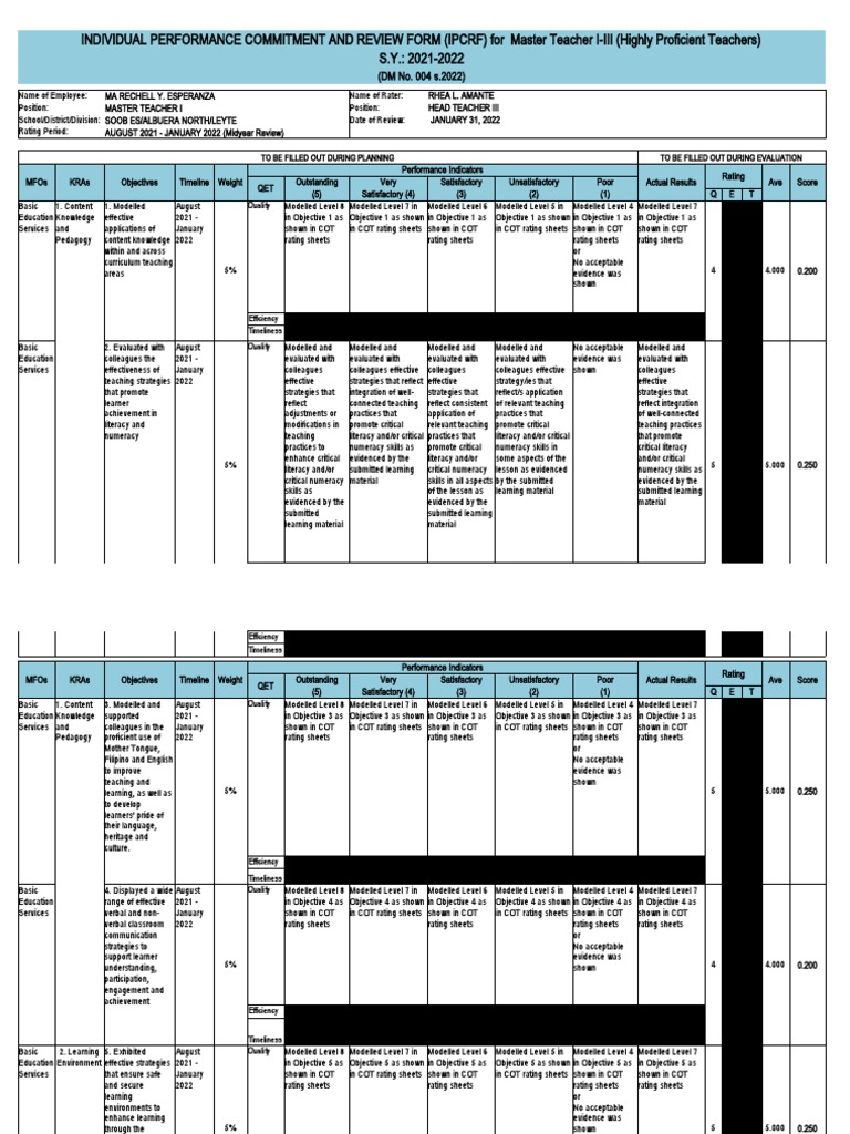 IPCRF MT I III 2021 2022 For Midyear Review | PDF | Learning | Literacy