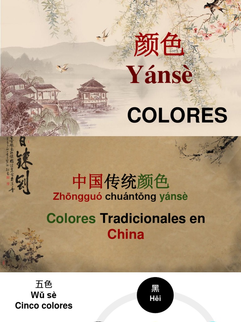 Significado de los colores en China | PDF
