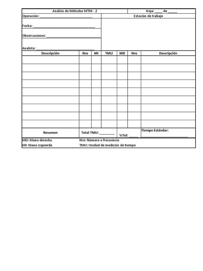 Anexo 28 Formato de NTPD + Ejemplos Desarrollados | PDF