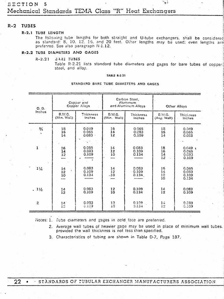 Standards Class "R" Heat Exchangers | PDF | Pipe (Fluid Conveyance ...