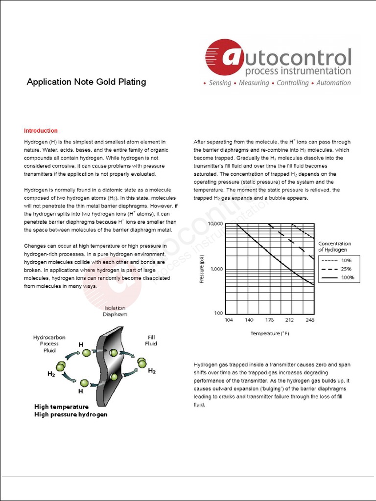 Application Note - Gold Plating | PDF