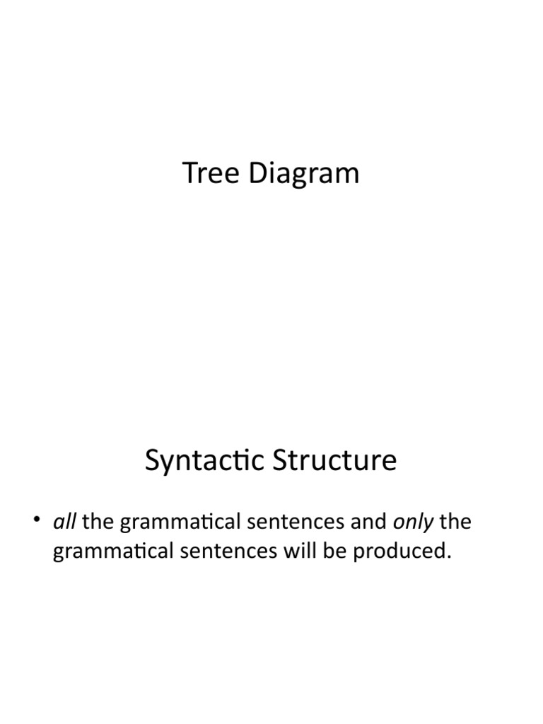 Tree Diagram | PDF