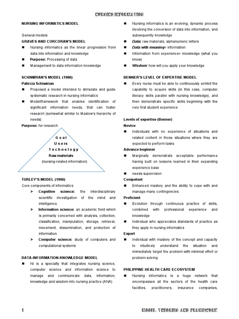 An Analysis of Models, Theories and Frameworks for Understanding ...