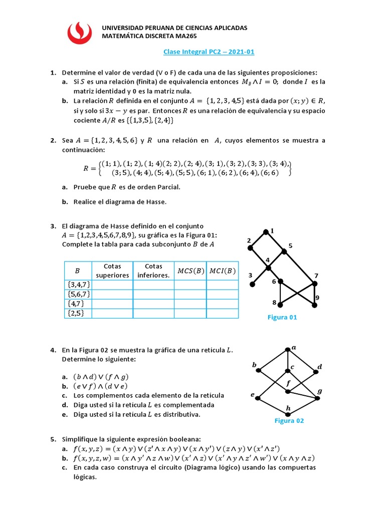 Clase Integral PC2 | PDF | Álgebra de Boole | Enseñanza de matemática