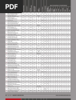 Ece r21 PDF | PDF | Vehicles