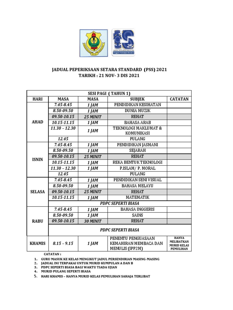 Jadual PSS 2021 | PDF