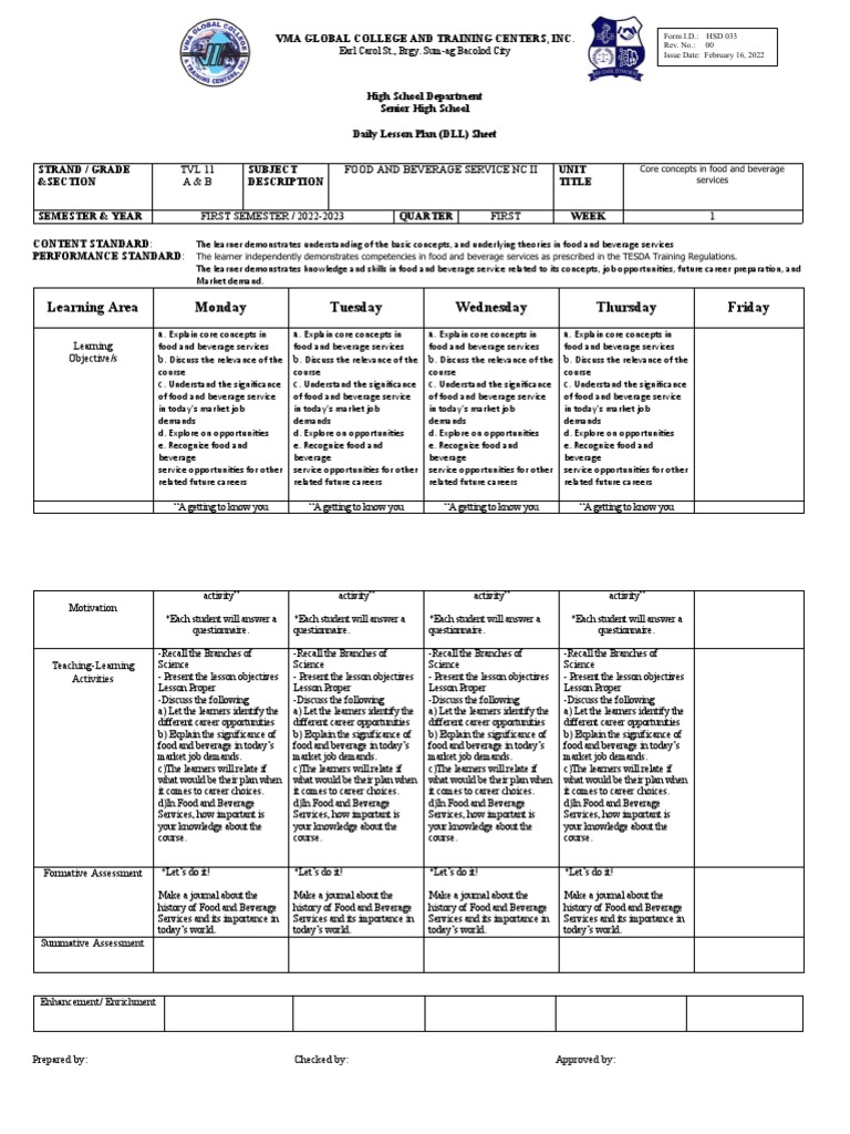 FBS Week 1 | PDF | Cognitive Psychology | Education Theory