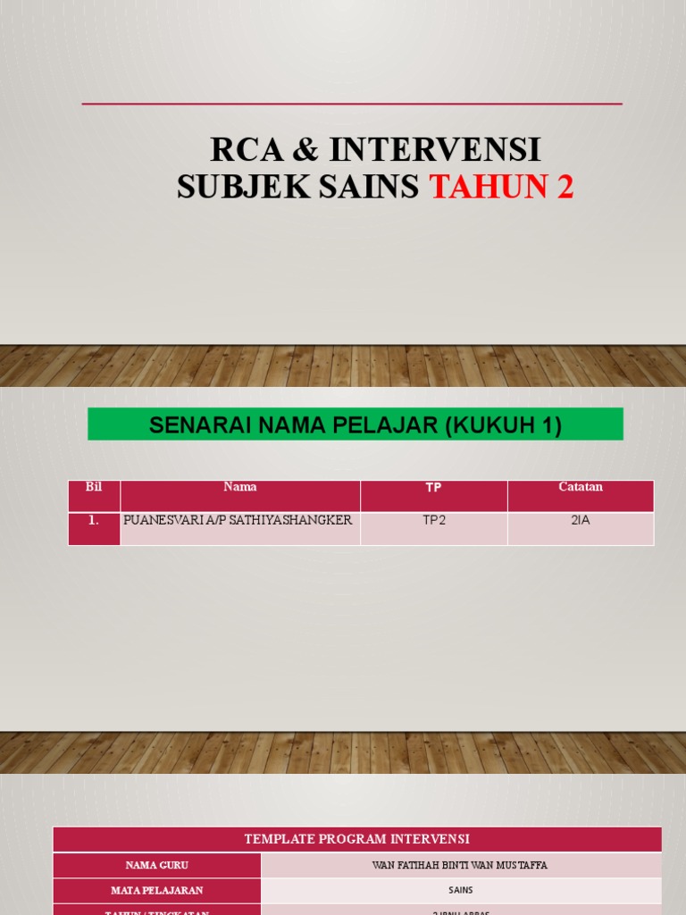 RCA & Intervensi Sains Tahun 2 | PDF