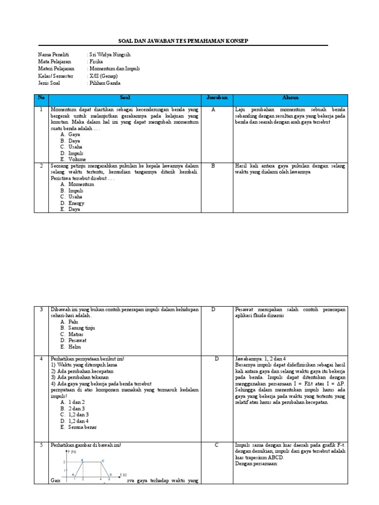 Soal JWB Pilgan | PDF