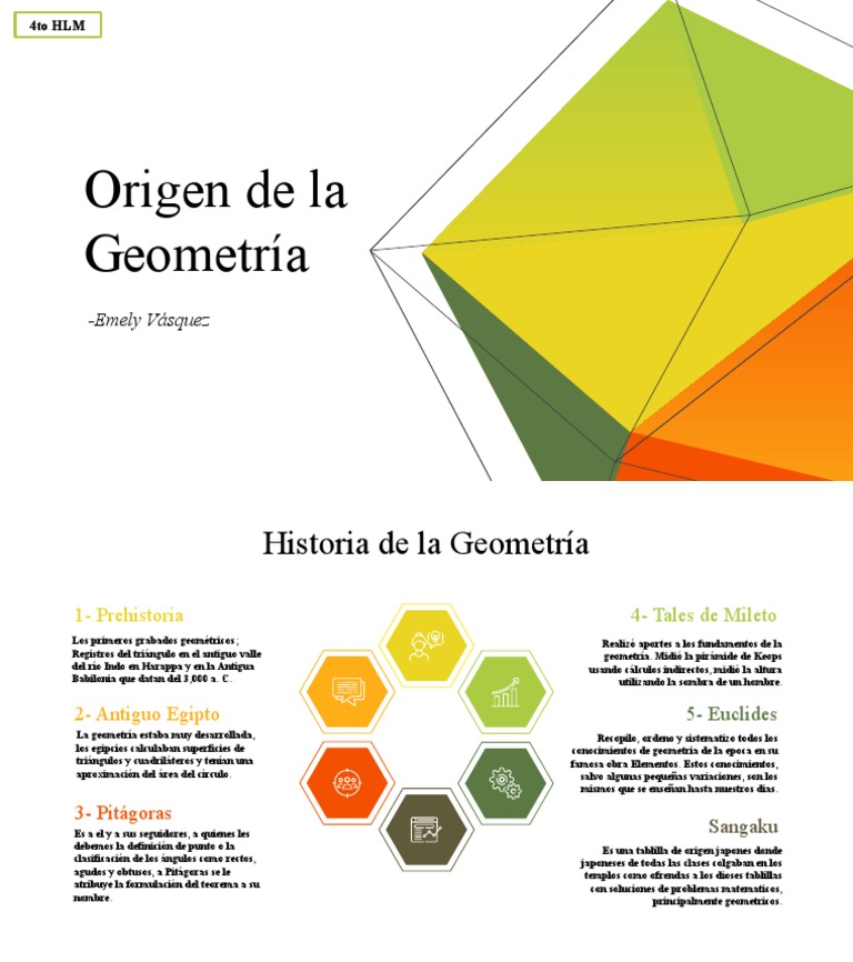 Origen de La Geometria | PDF