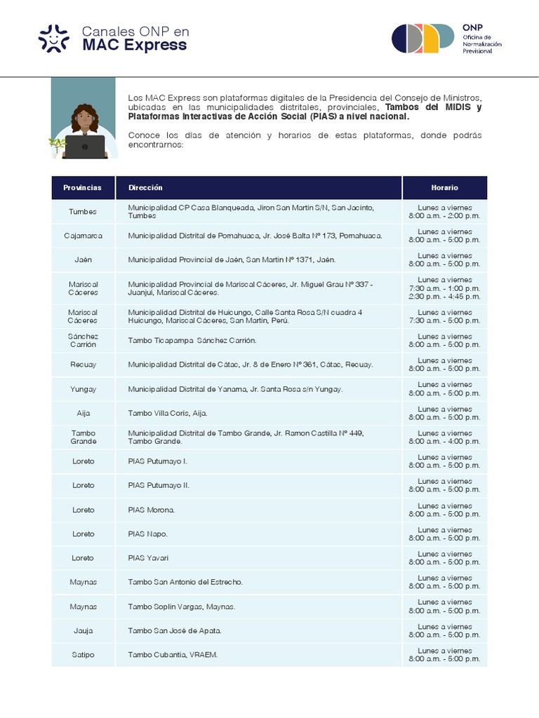 ONP OV Canales Mac Express | PDF | Perú