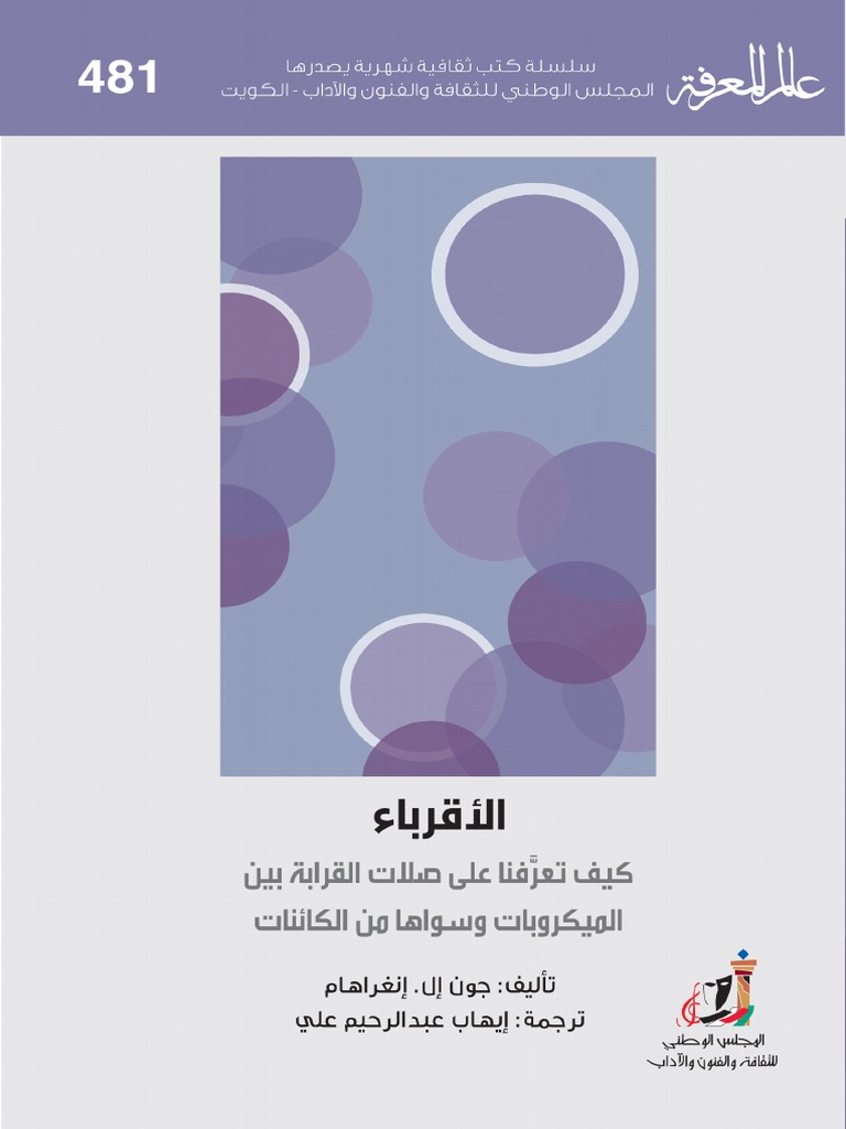 John Ingraham- الأقرباء | PDF