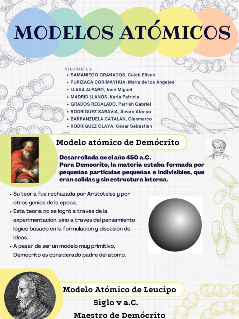 Modelos Atomicos - Leucipo, Democrito, Dalton y Thomson | PDF | Átomos | Importar