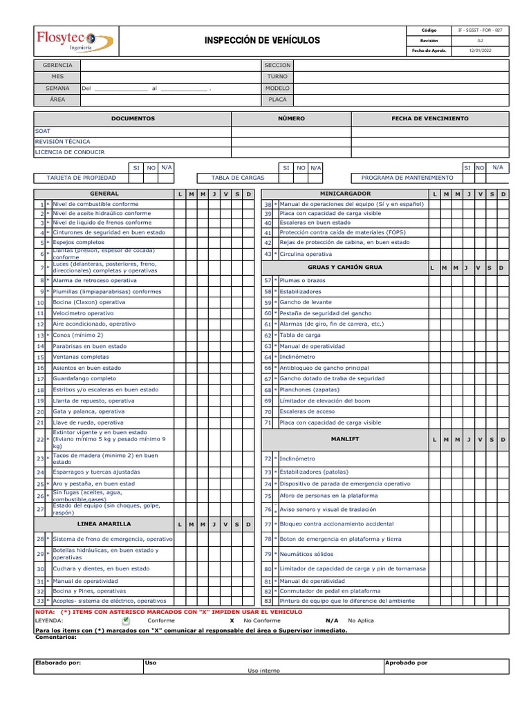 FOR - 027 Inspección de Vehículos | PDF | Coche | Vehículos