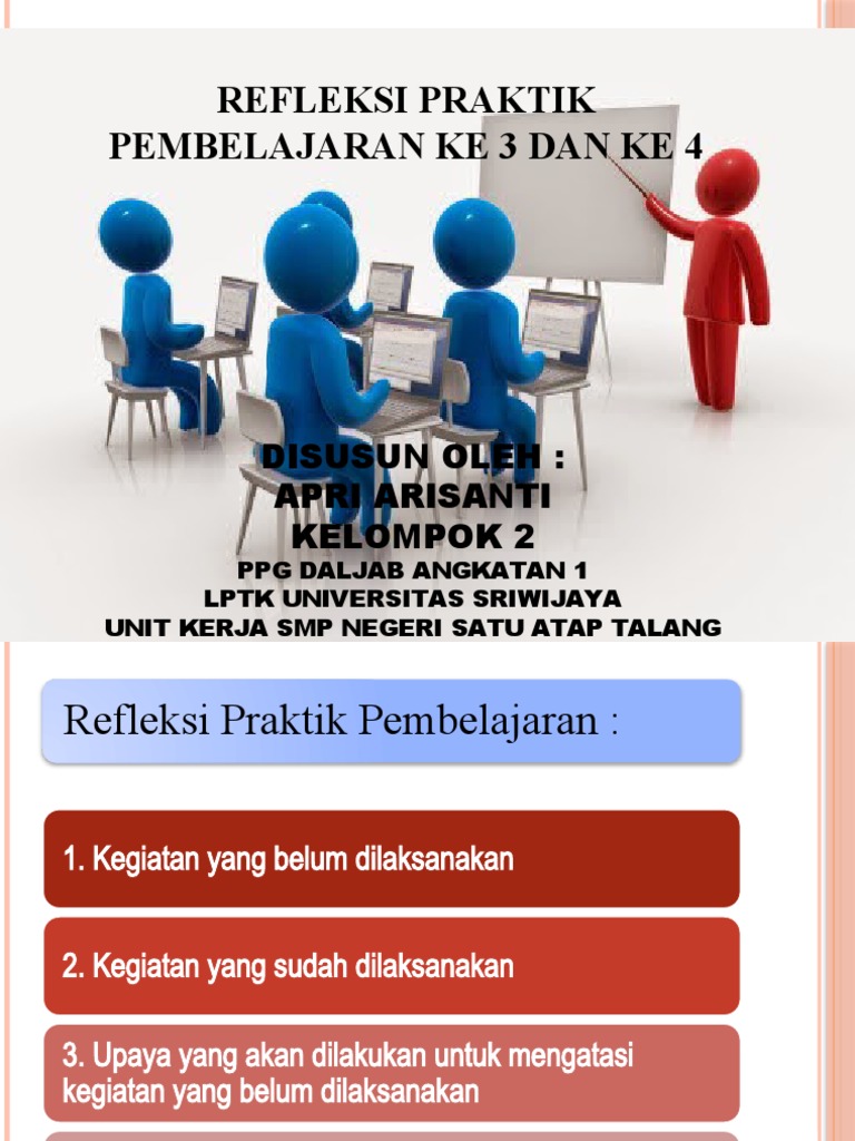 Powerpoint Refleksi PPL 2 | PDF
