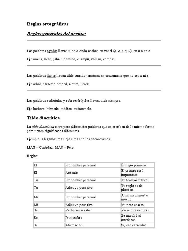 Reglas Ortograficas | PDF