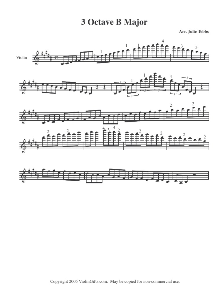 3 Octave Scales Complete | PDF