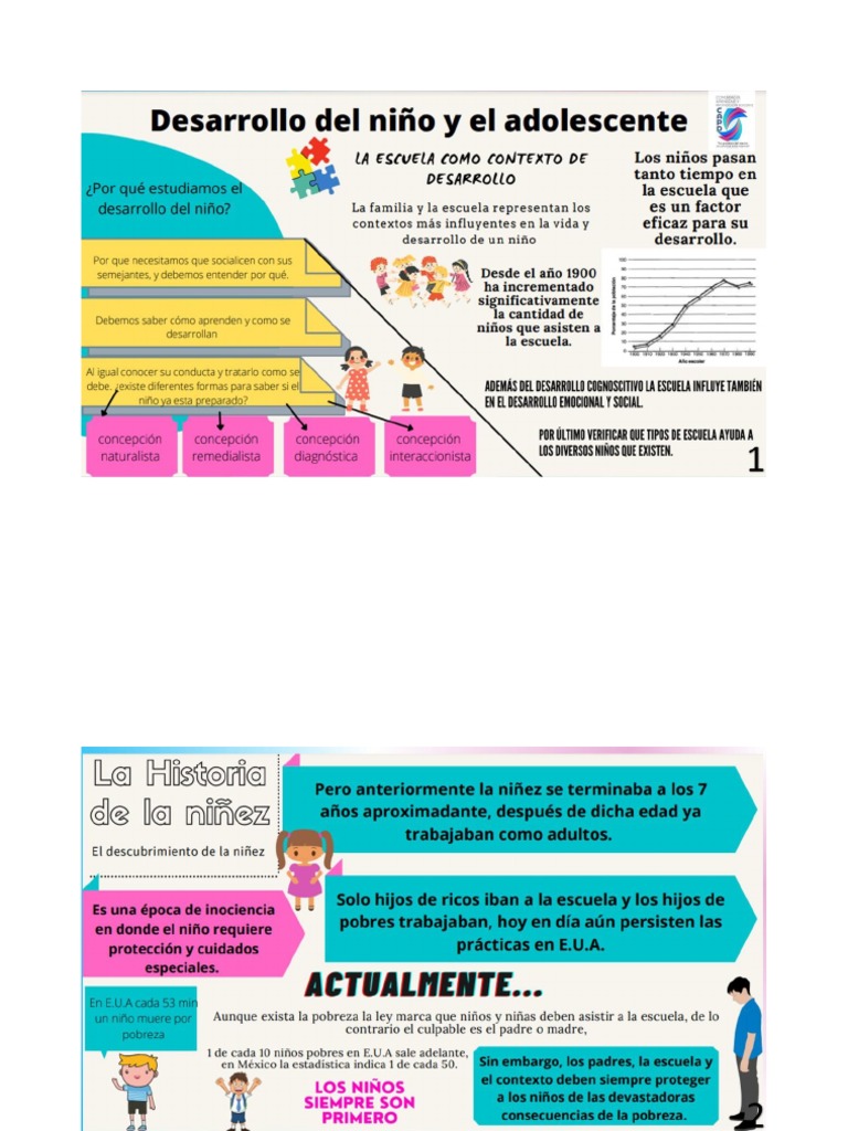 El Desarrollo Del Niño y Del Adolescente | PDF