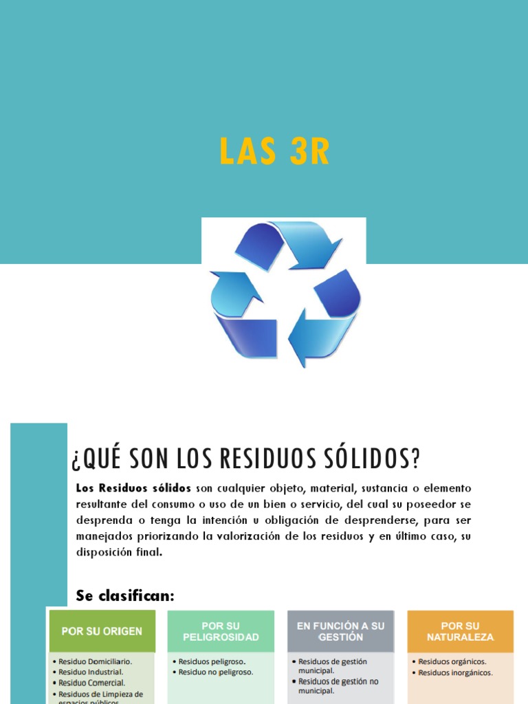 Las 3R | PDF