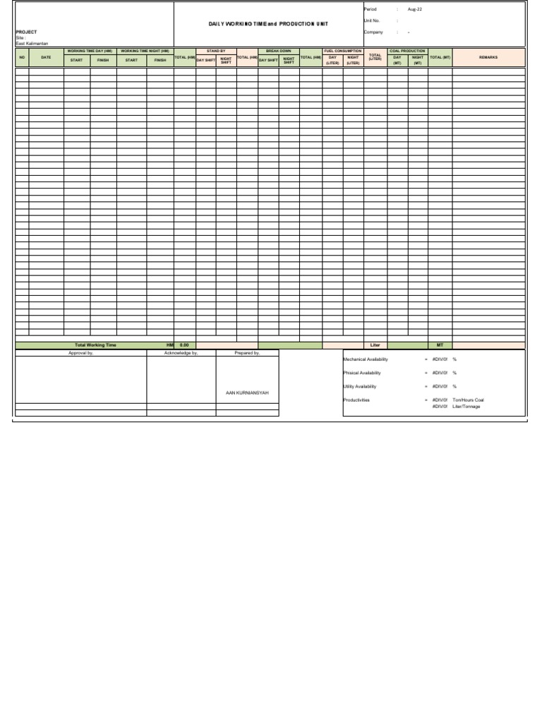 DWT Unit | PDF | Fuels | Fossil Fuels