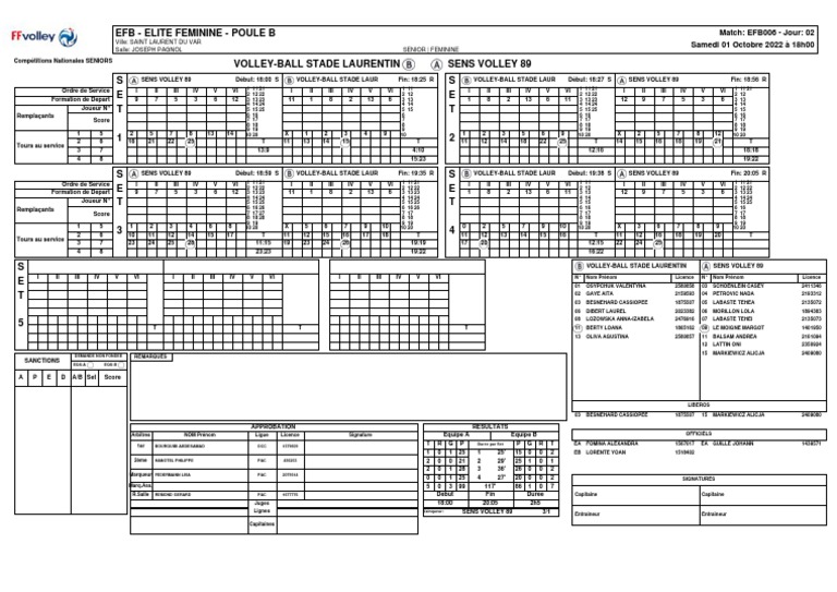 Feuille de Match Sens Volley 89 | Descargar gratis PDF | Volley-ball | Sports d'été