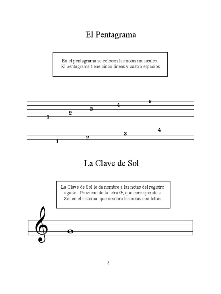 Notas y Figuras Musicales en Clave de Sol | PDF | Clave | Notación musical