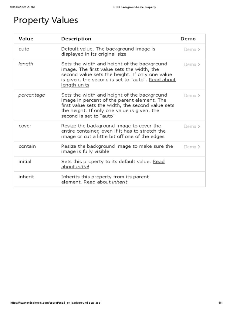 Css Background Size Property Pdf 