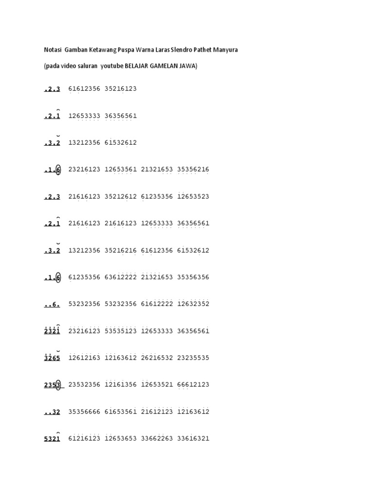 Notasi Gambang Ketawang Puspa Warna Laras Slendro Pathet Manyura | PDF