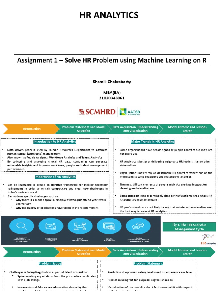 Predicting Optimum Salary Levels using Machine Learning Regression Models for Effective Talent ...