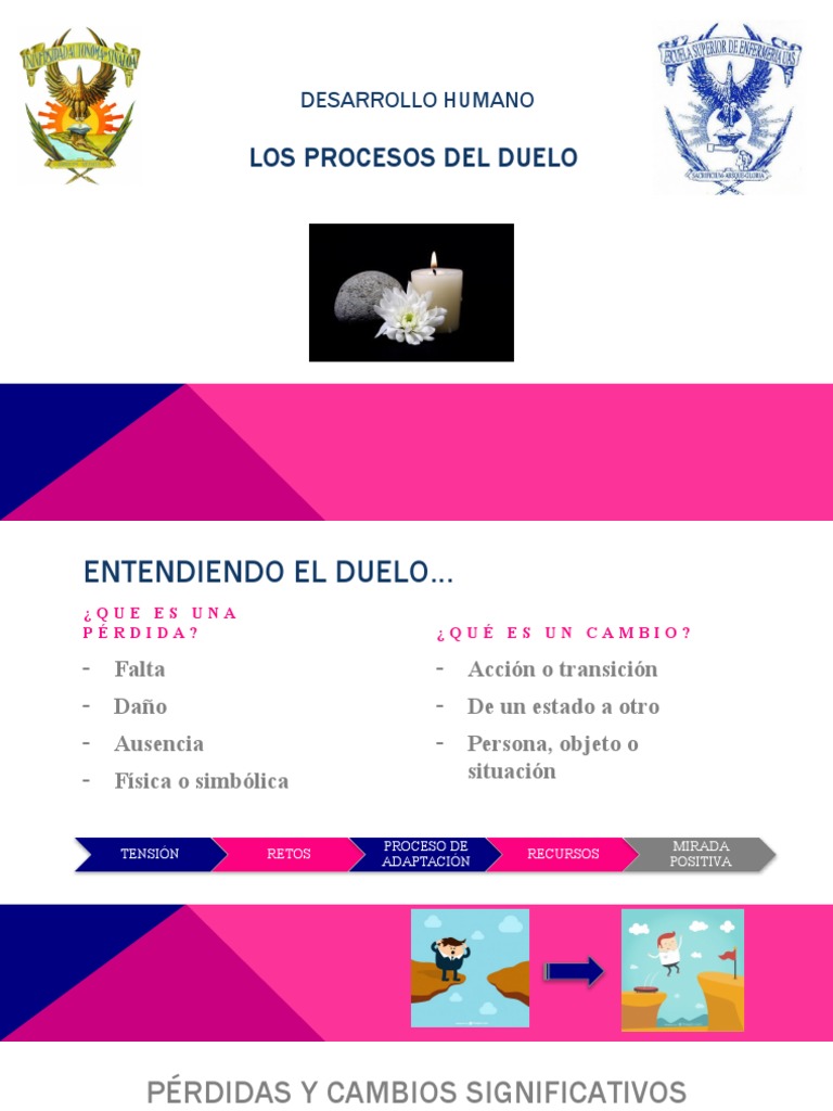 Fases Del Duelo Y Las Pérdidas – VEKR