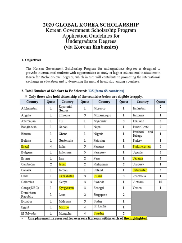 2020 Application Guidelines Gks | PDF | Birth Certificate | University