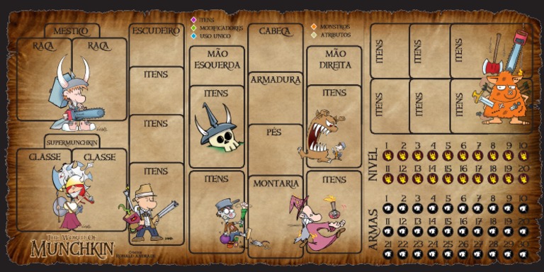 Munchkin Playmat de Ronald Andrade 155781 | PDF