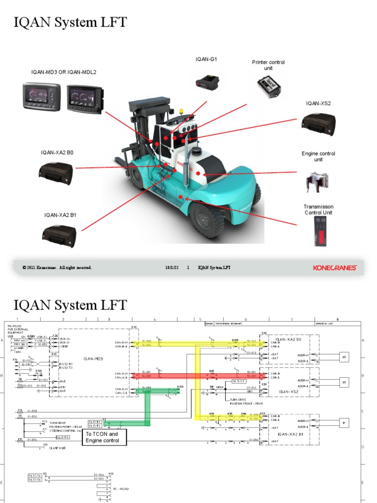 IQAN System LFT - 2012-03-31 | PDF
