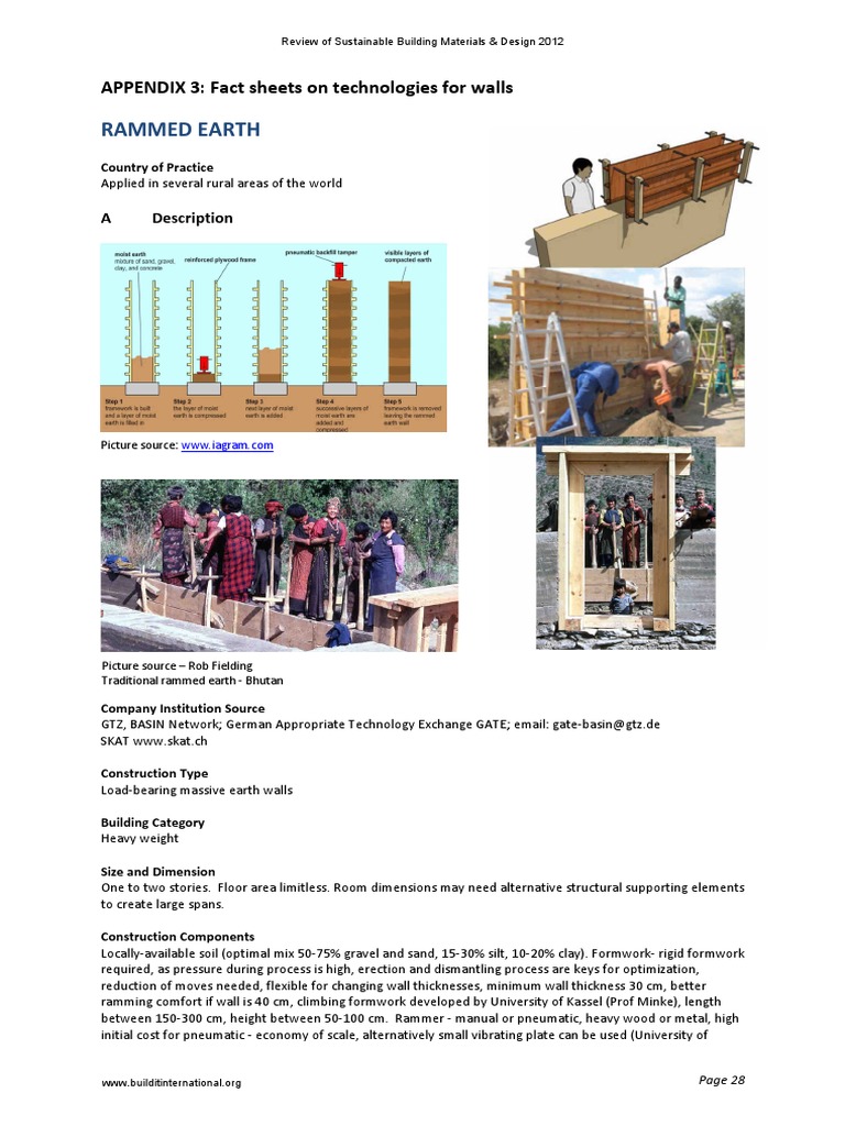 Review of Sustainable Building Materials & Design 2012: Fact sheets on ...