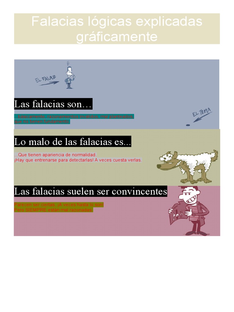 Falacias Lógicas Explicadas Gráficamente | PDF | Falacia | Verdad