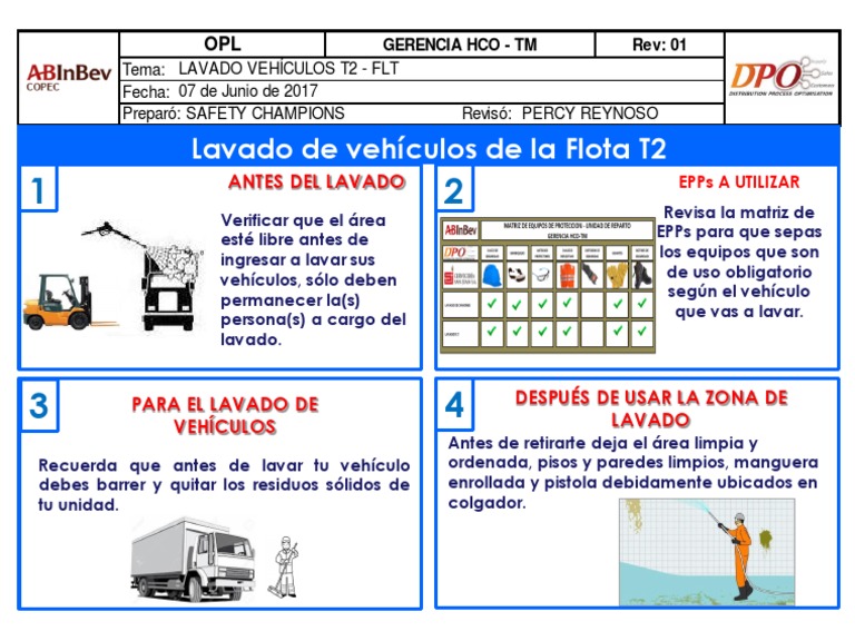 OPL - Lavado de Montacargas y Camiones 1.47 ANCHO X 1.18 ALTO | PDF