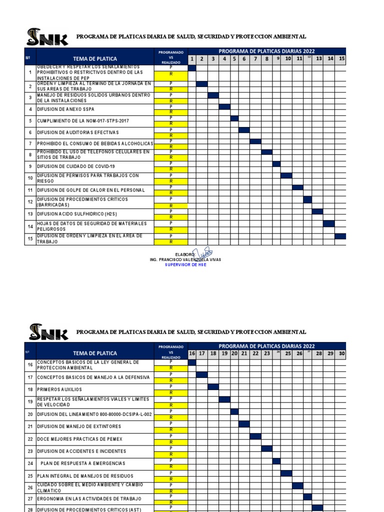 Programa Mensual de Platicas Diarias 2022 | PDF