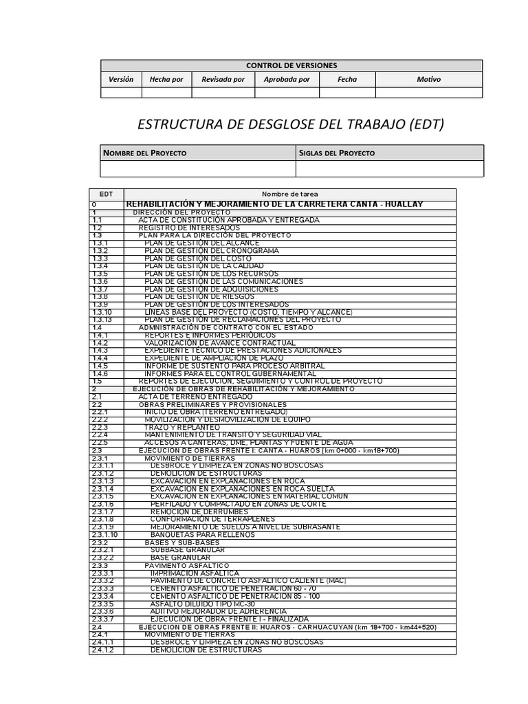 6 Estructura de Desglose Del Trabajo (EDT) | PDF | Hormigón | Física Aplicada e Interdisciplinaria