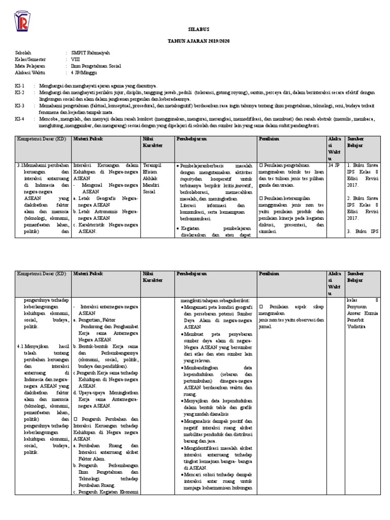 Silabus IPS Kelas 8 SMPIT Rahmaiyah | PDF
