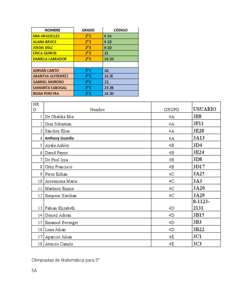 Olimpiadas De Matematicas Pdf
