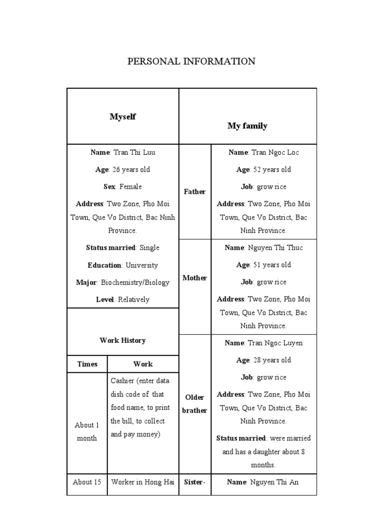 Personal Information: Myself My Family | PDF | Career & Growth | Business