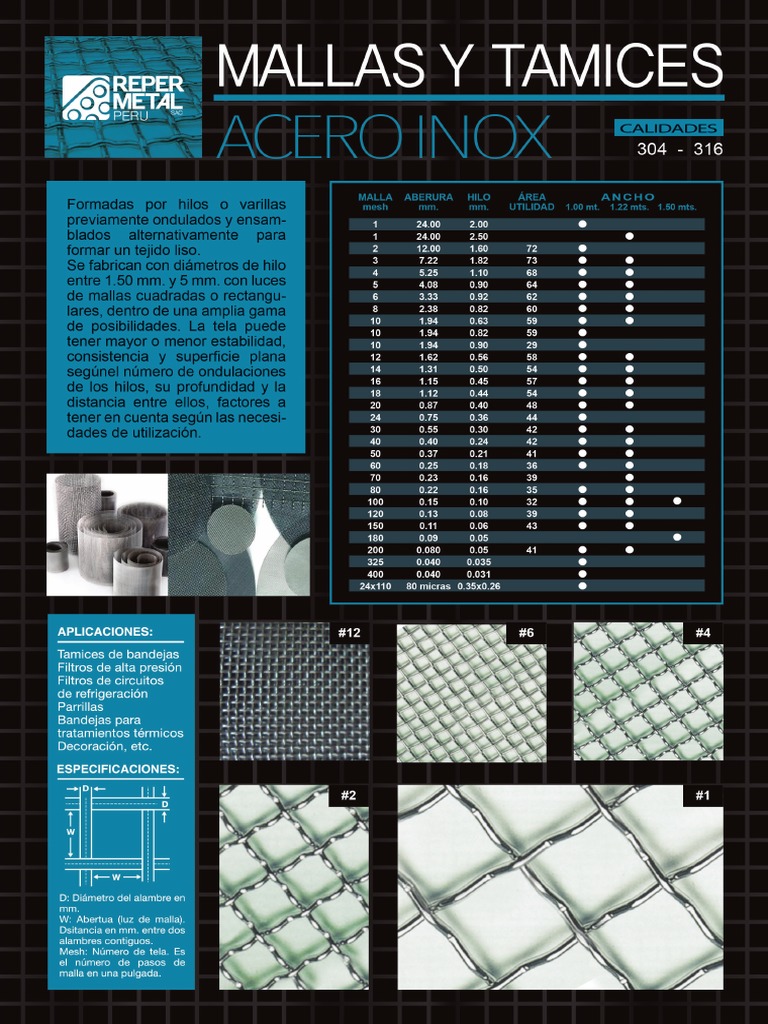 2.mallas y Tamices | PDF