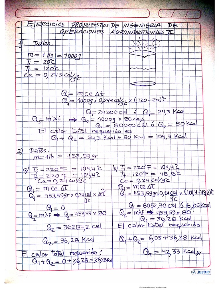 Ejercicios Resueltos de Transferencia de Calor | PDF
